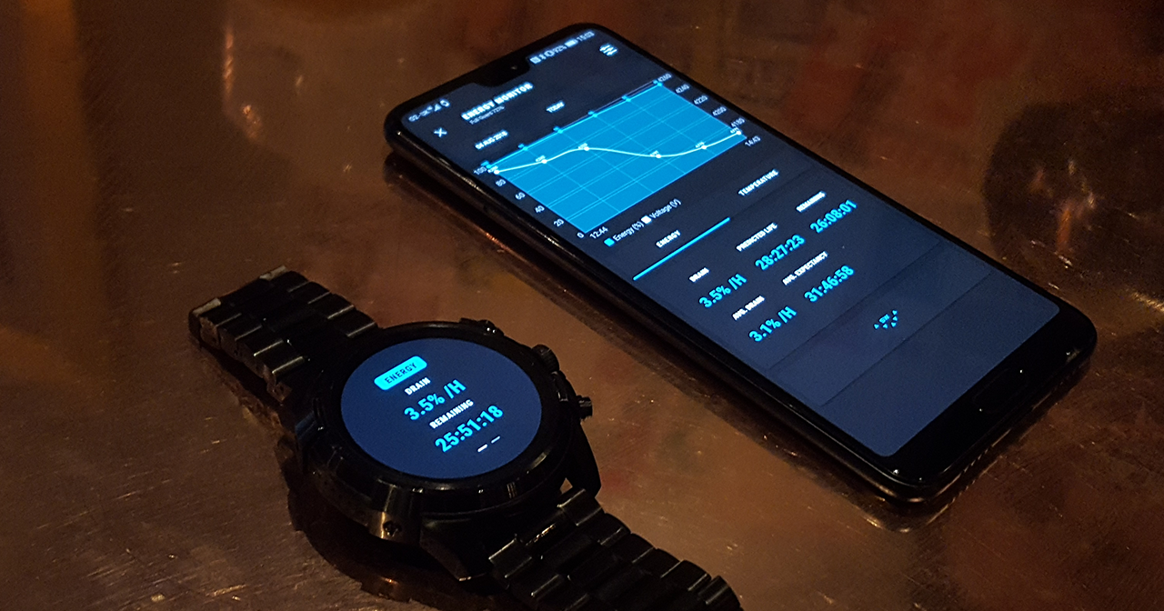 Battery Life Monitoring And Prediction With Ion Energy Monitor for ...